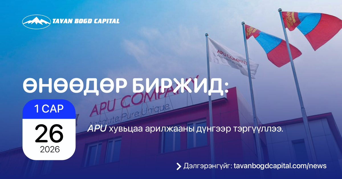 Өнөөдөр биржид: APU хувьцаа арилжааны дүнгээр тэргүүллээ