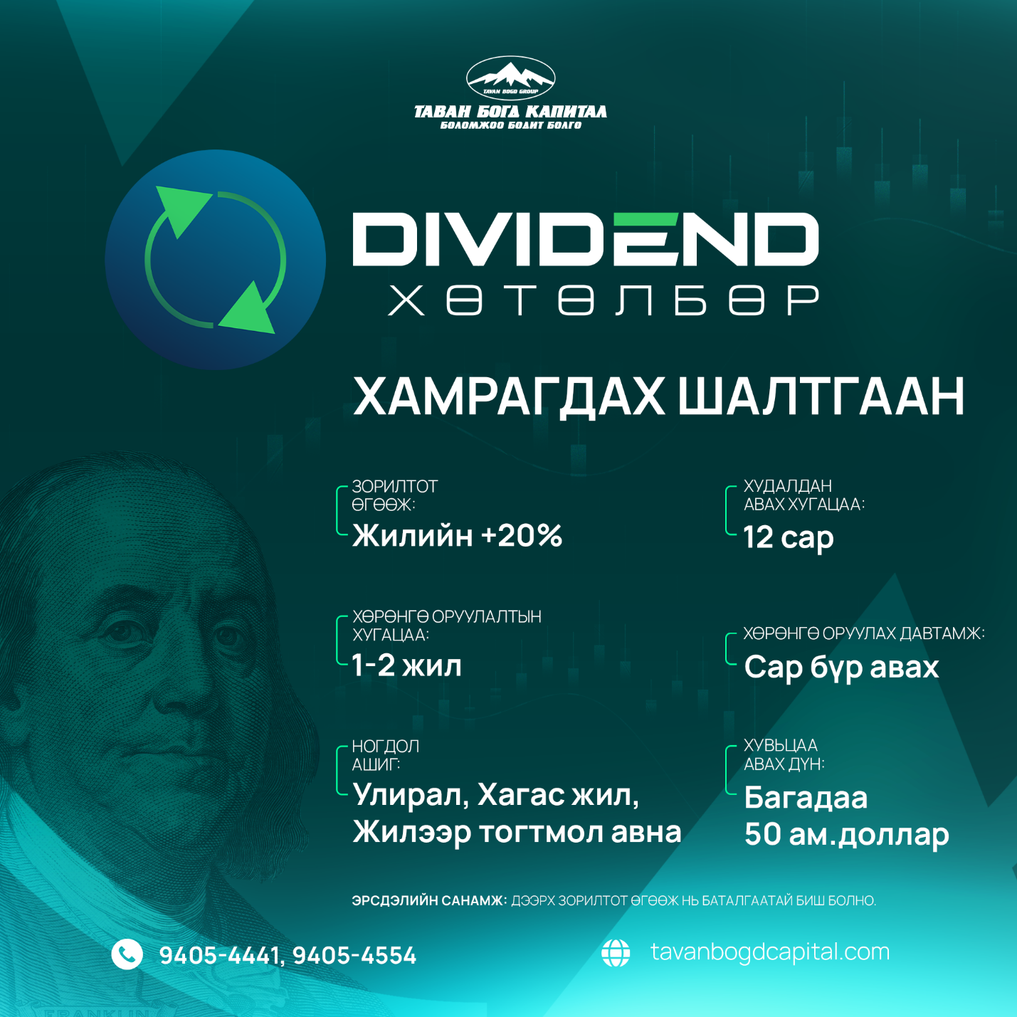 Dividend Хөтөлбөр АНУ н зах зээл дээрх хувьцаа